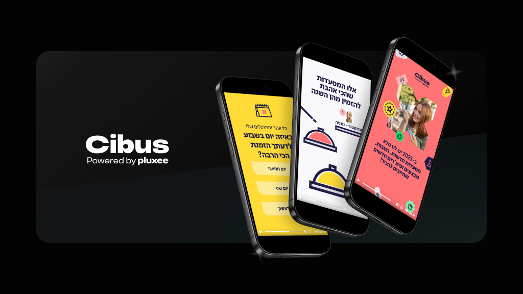 How Cibus Pluxee Boosted User Engagement and Achieved Outstanding Opt ...