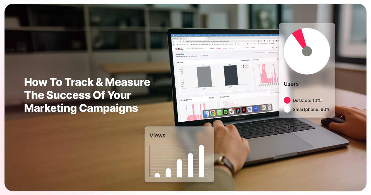 The 7 Essential Strategies to Track and Measure Marketing Campaign ROI ...